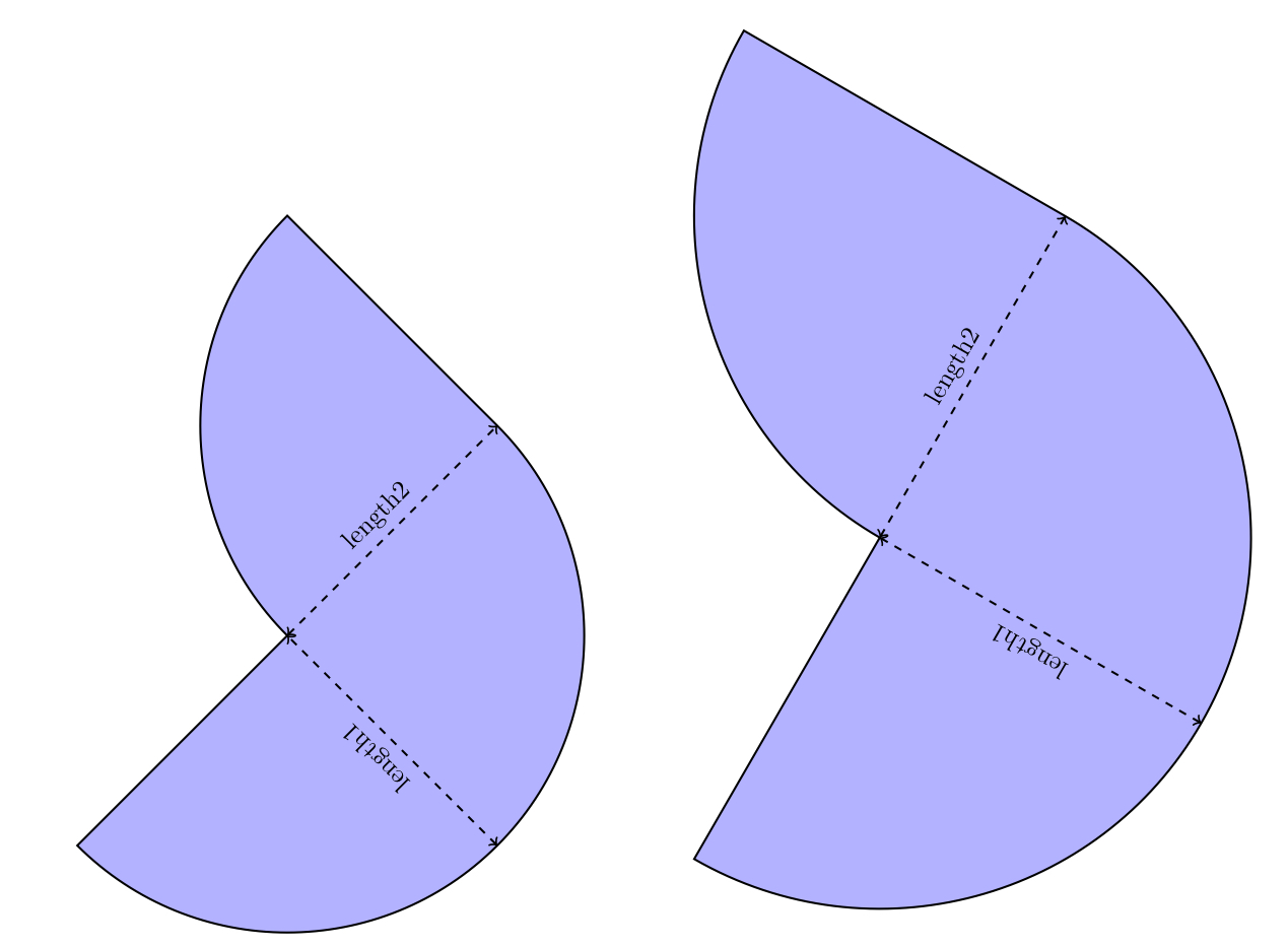 Drawing a shape made up of circles in latex (Part 1) – Mathematics and ...