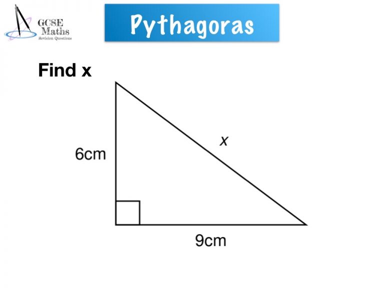 Pythagoras (02/02) – Mathematics and Coding